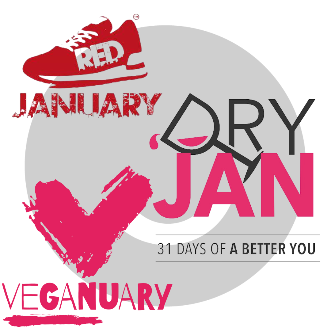 What Will You Give Up This January And How Will You Hit Your ...